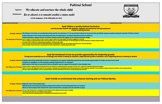 Our School | Puhinui School